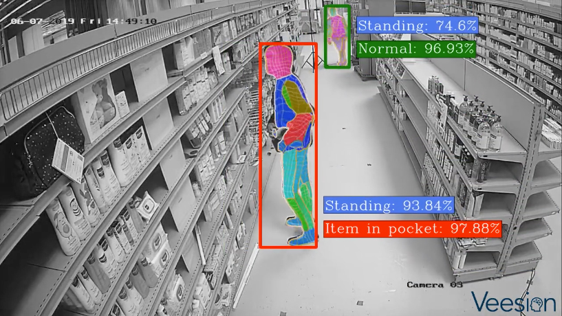 Retail - Veesion - AI oplossing winkeldiefstal